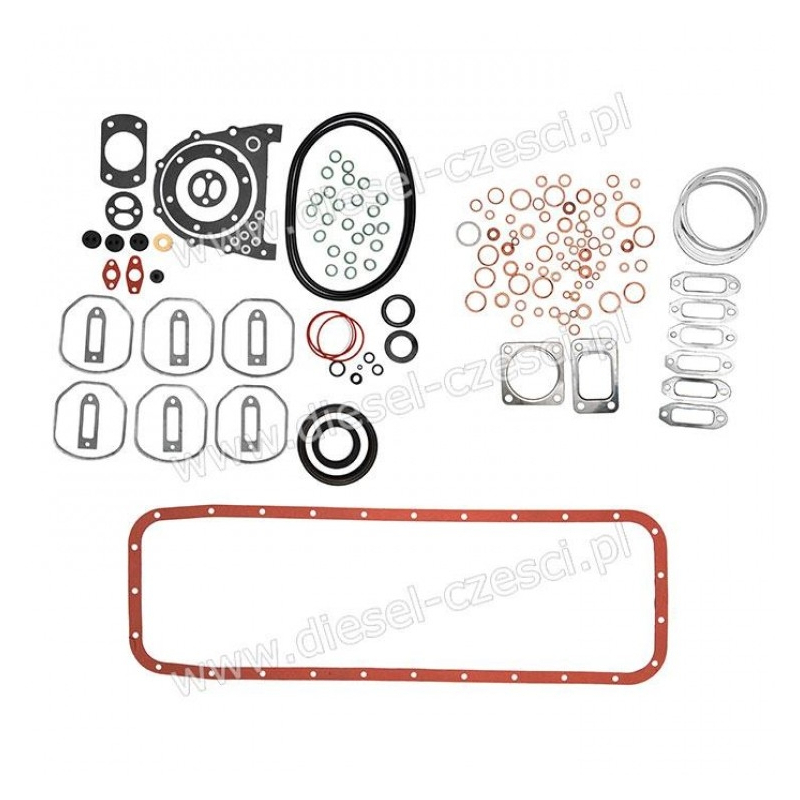 ENGINE GASKET SETS